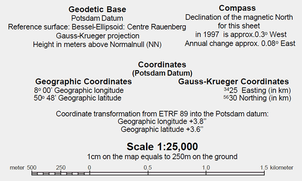 Geometric aspects of mapping: frequently asked questions