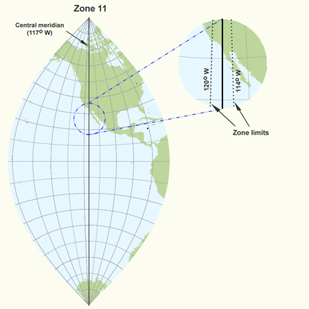 Geometric aspects of mapping: map projections